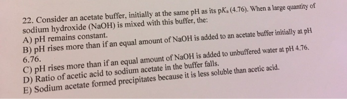 Solved 22 Consider An Acetate Buffer Initially At The Same