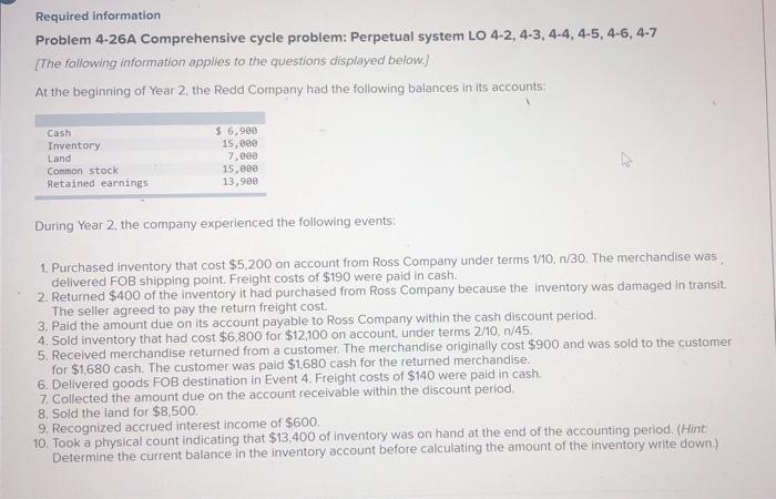 Solved Required information Problem 4-26A Comprehensive | Chegg.com