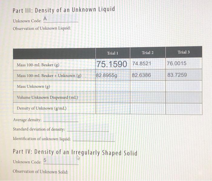 Solved Part II: Calibration of Volumetric Pipette Average | Chegg.com