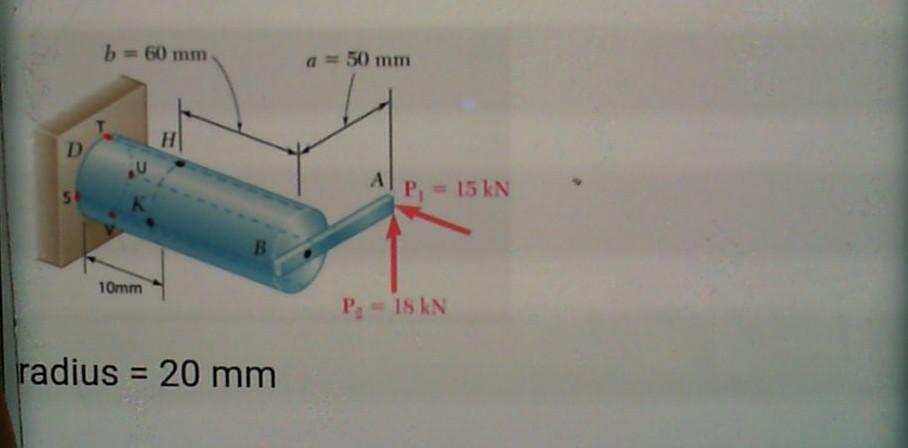 Solved - 40 mm diameterConsider the Max Shear Stress | Chegg.com
