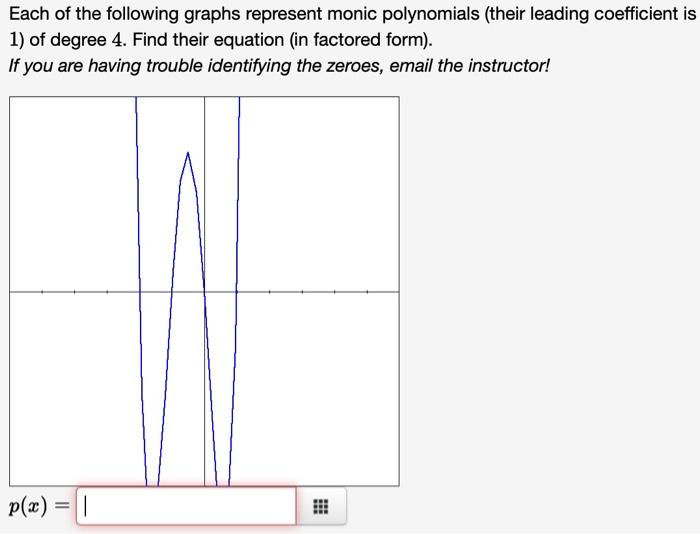 Solved Each of the following graphs represent monic | Chegg.com