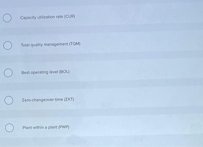 Solved The capacity focus concept can be put into practice | Chegg.com