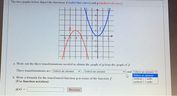 Solved The two graphs below depict the functions (solid blue | Chegg.com