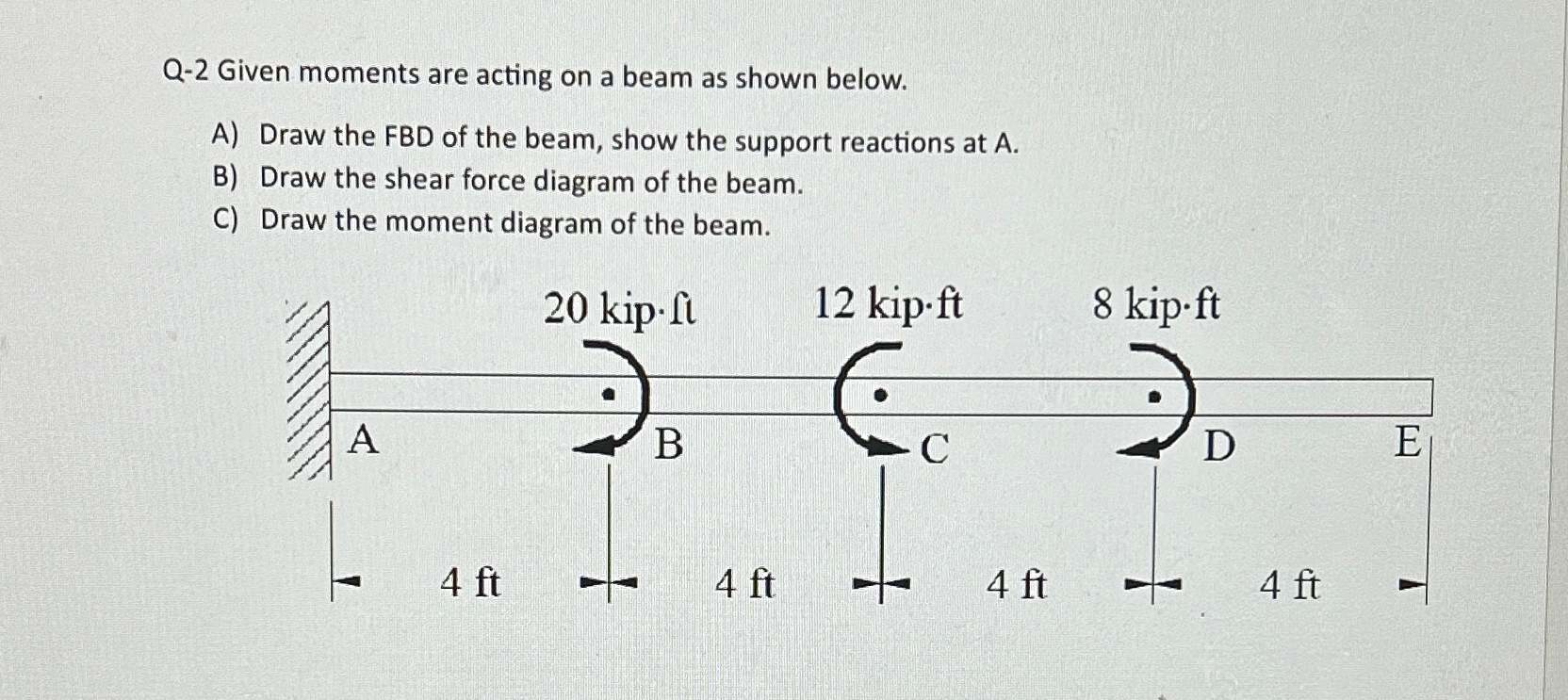 Solved Q-2 ﻿Given moments are acting on a beam as shown | Chegg.com