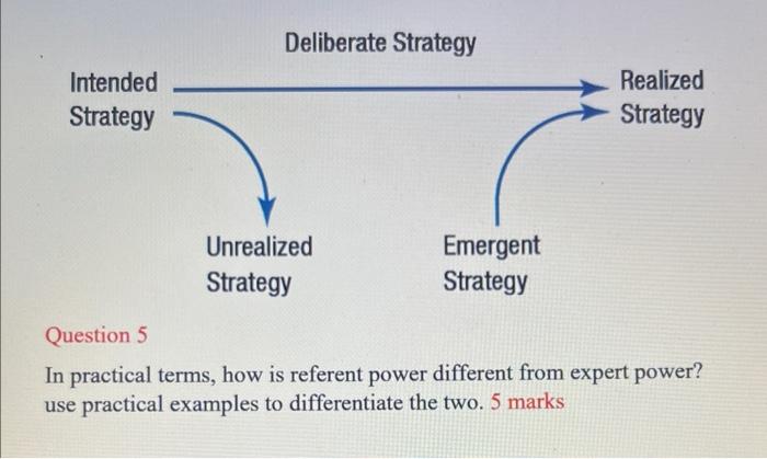 Solved In practical terms, how is referent power different | Chegg.com