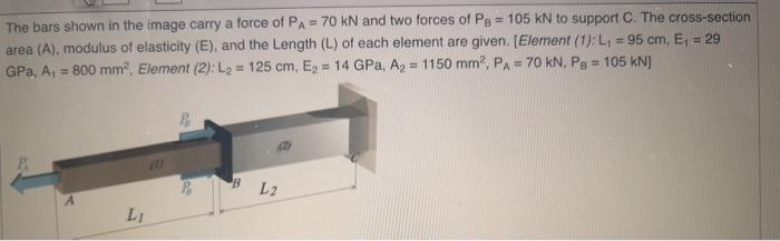 Solved The bars shown in the image carry a force of PA=70kN | Chegg.com