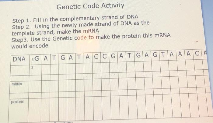 Solved Genetic Code Activity Step 1. Fill in the | Chegg.com
