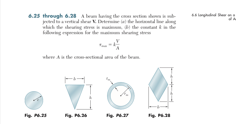 Solved 6.25 ﻿through 6.28 ﻿A beam having the cross section | Chegg.com