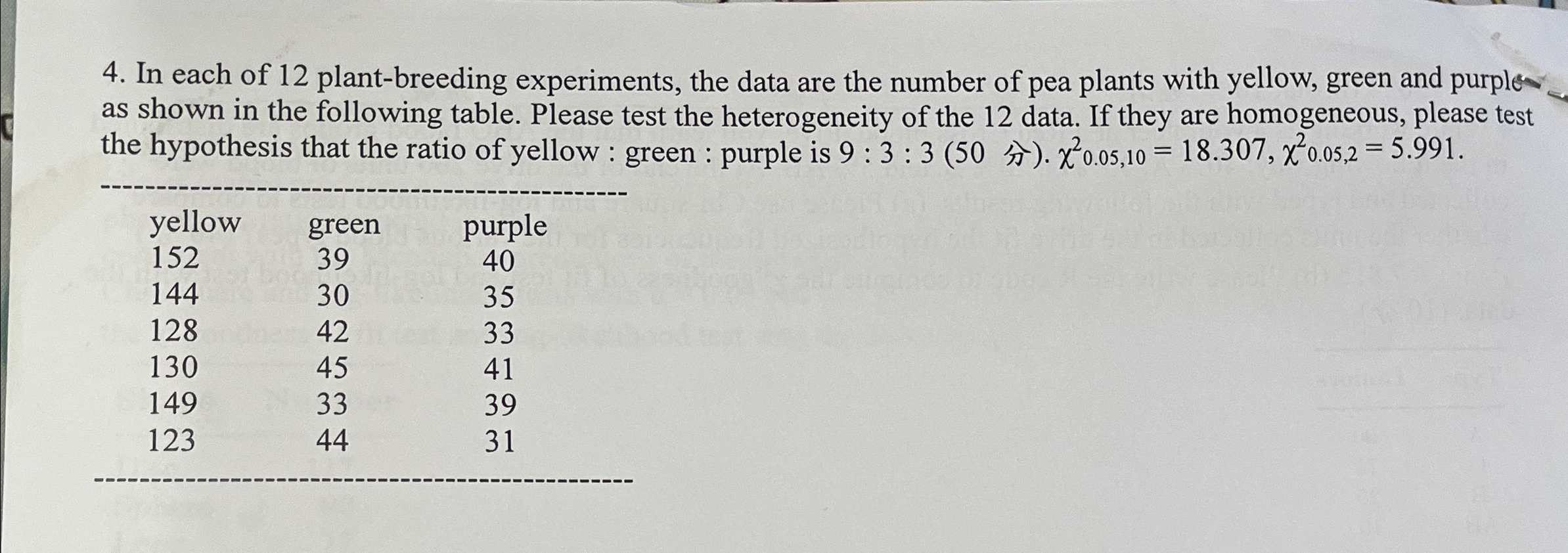 Solved In each of 12 ﻿plant-breeding experiments, the data | Chegg.com