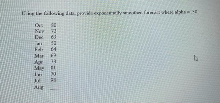 Solved Using the following data, provide exponentially | Chegg.com