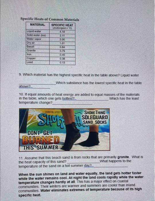 Solved Specific Heats of Common Materials 9. Which material | Chegg.com