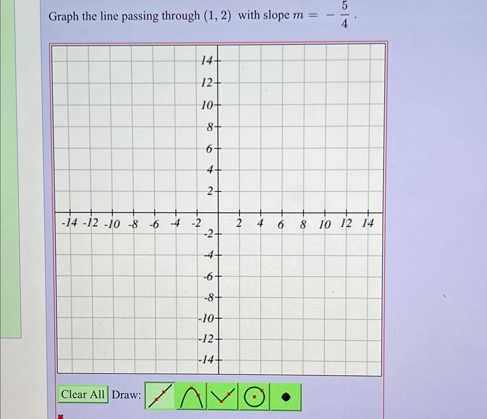 Solved Graph the line passing through (1,2) ﻿with slope | Chegg.com
