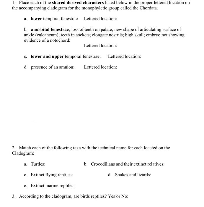 Solved 1. Place each of the shared derived characters listed | Chegg.com