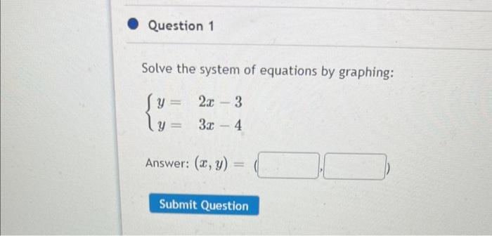 Solved Solve the system of equations by graphing: | Chegg.com