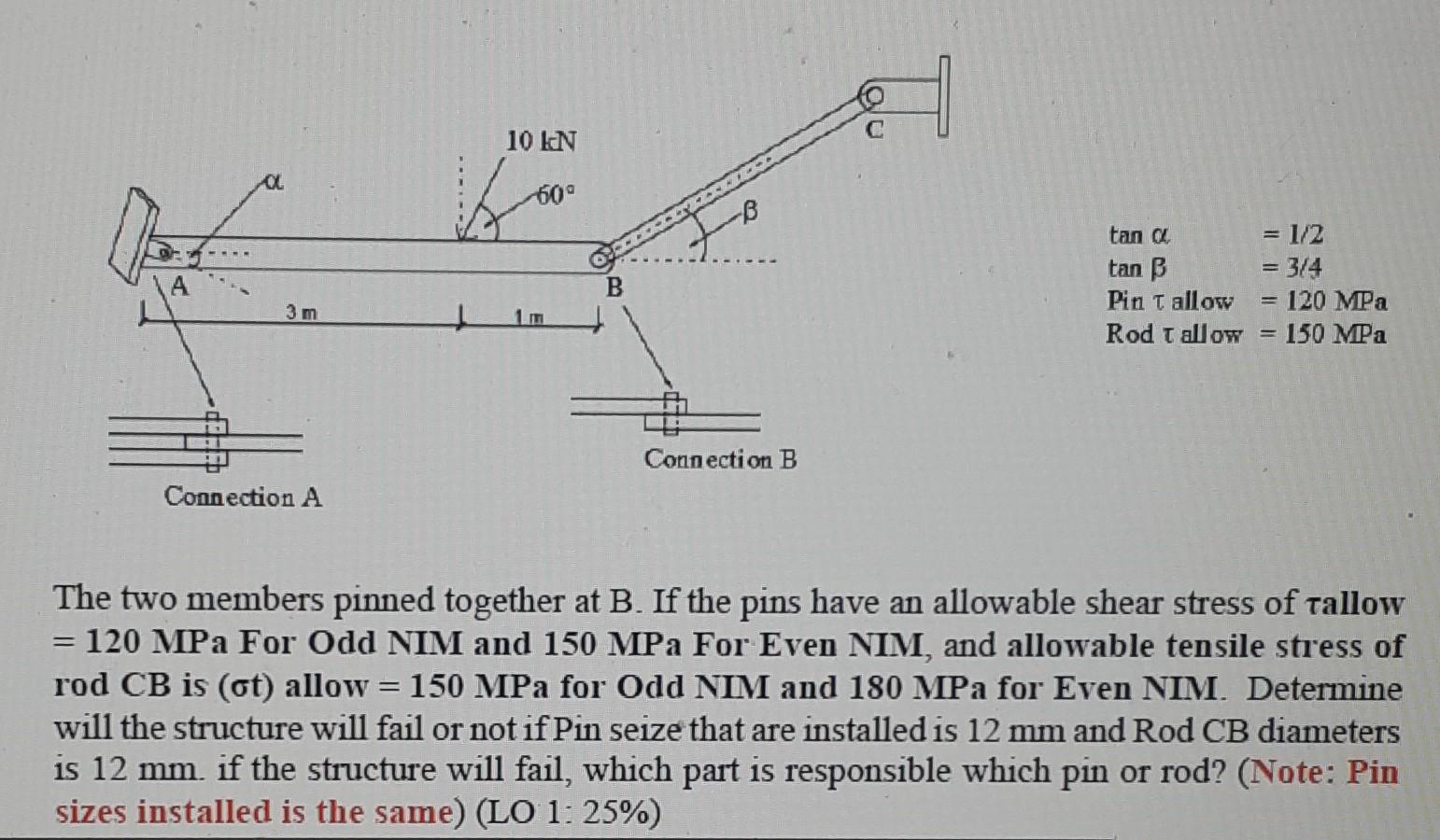 Solved The two members pinned together at B. If the pins | Chegg.com
