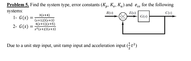 Solved Problem 5. ﻿Find the system type, error constants | Chegg.com