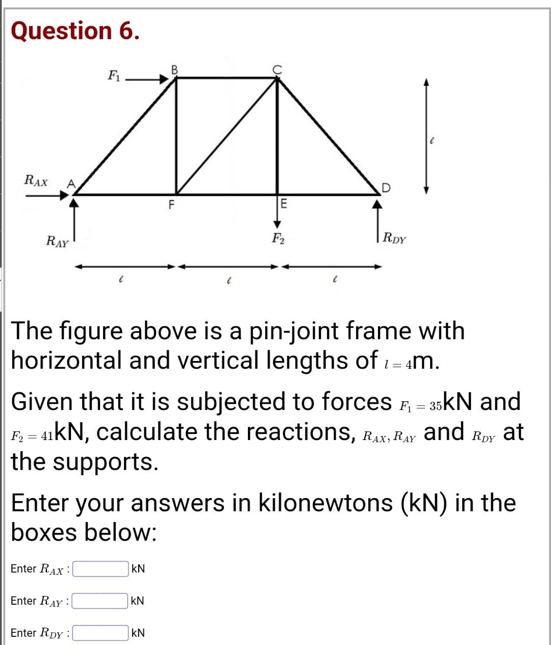 Solved Question 6. The figure above is a pin-joint frame | Chegg.com
