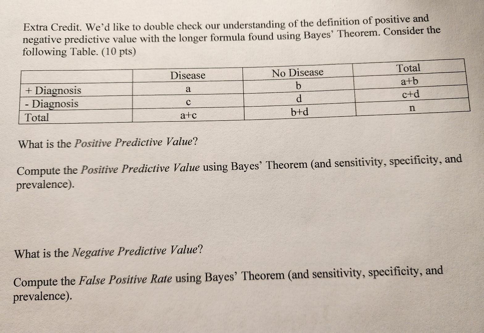Solved Extra Credit. We'd like to double check our | Chegg.com