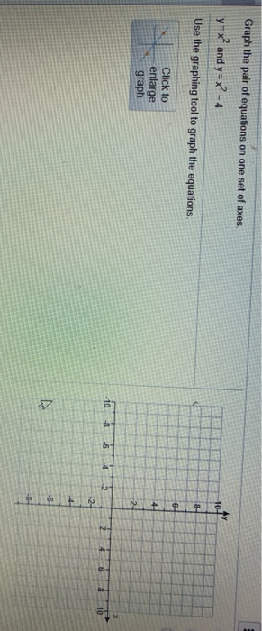 Solved Graph the pair of equations on one set of axes, y=x | Chegg.com