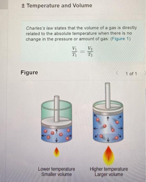 Solved + Temperature and Volume Charles's law states that | Chegg.com