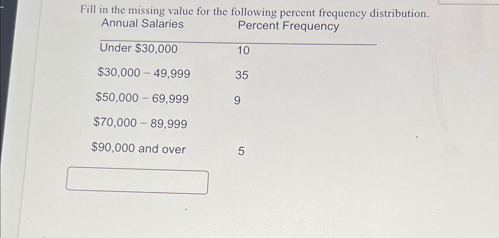 Solved Fill in the missing value for the following percent | Chegg.com