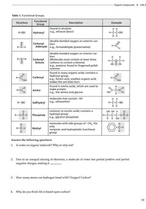 Solved Organic Compounds 13 Table 1. Functional Groups | Chegg.com