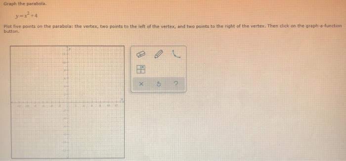 Solved Graph the parabola. Plot five points on the parabola: | Chegg.com