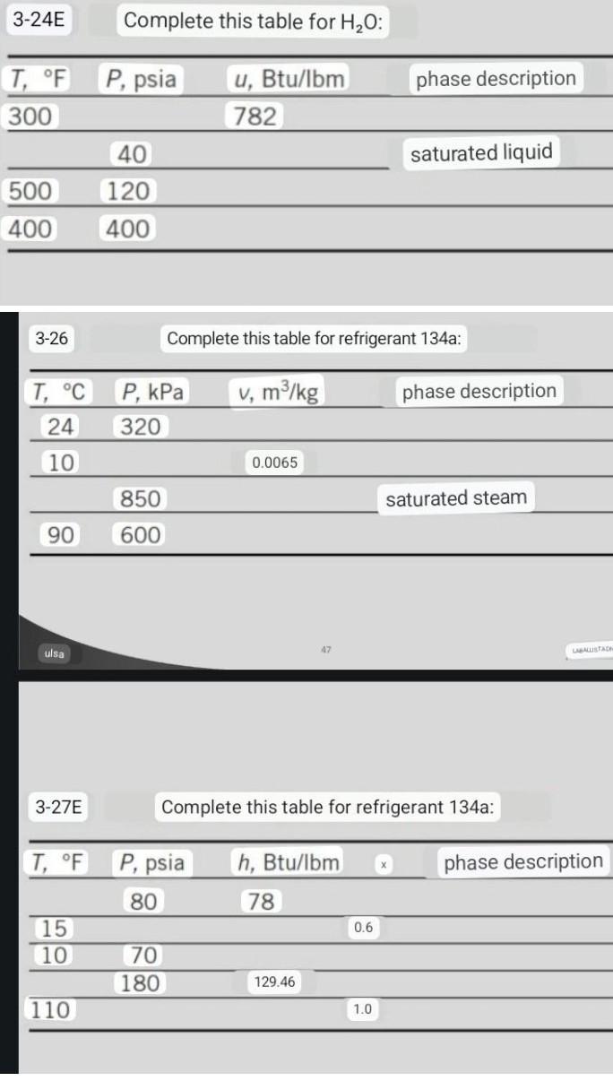 Perform the exercises with the use of thermodynamic | Chegg.com