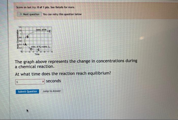 Solved Dust is an example of a colloid with a dispersion | Chegg.com