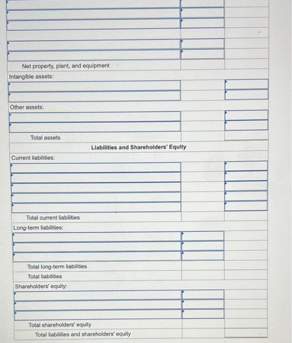 Solved Problem 3-3 (Algo) Balance sheet preparation [LO3-2, | Chegg.com