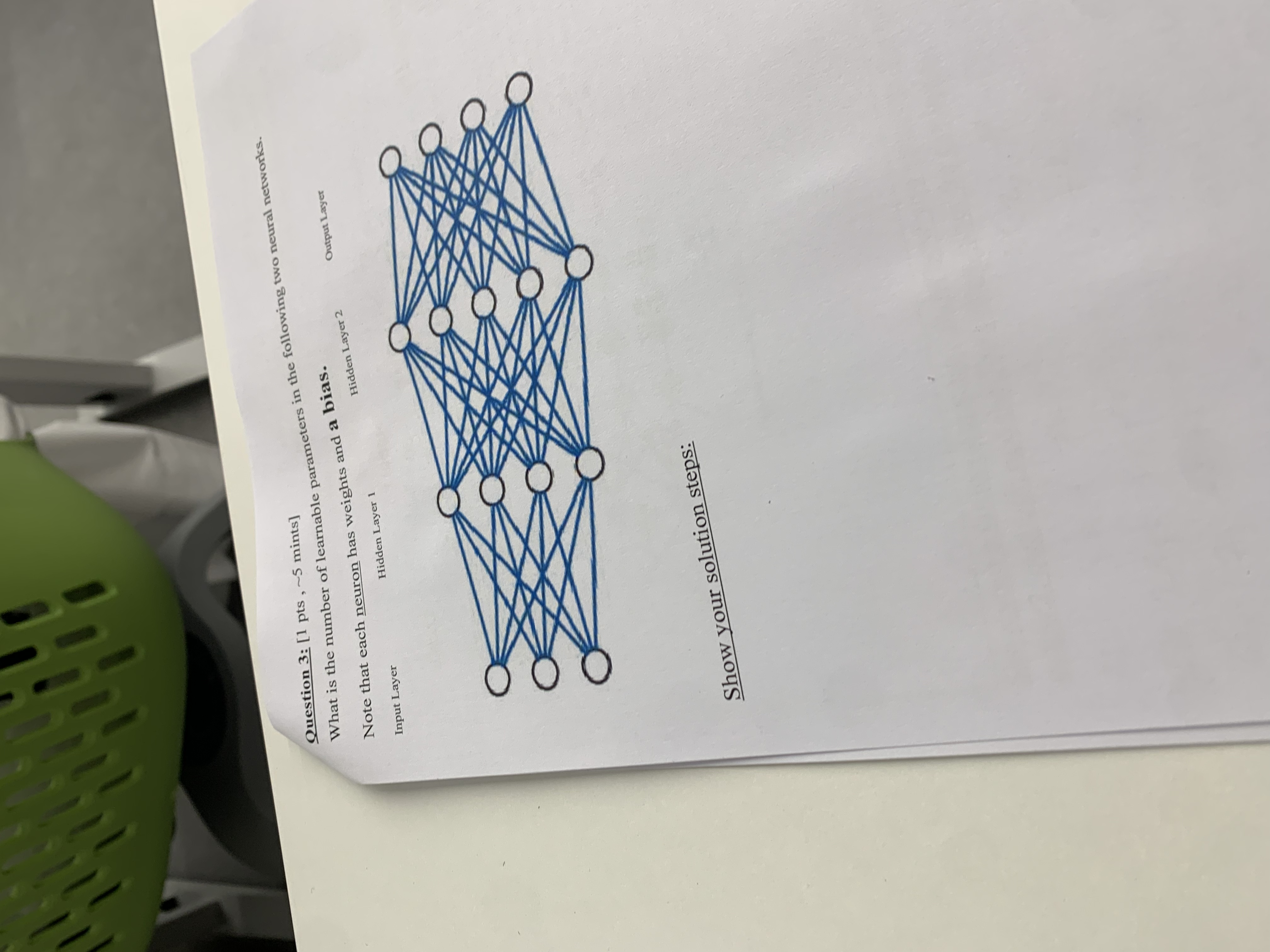 Solved Question 3: [1 ﻿pts , -5 ﻿mints]What is the number of | Chegg.com