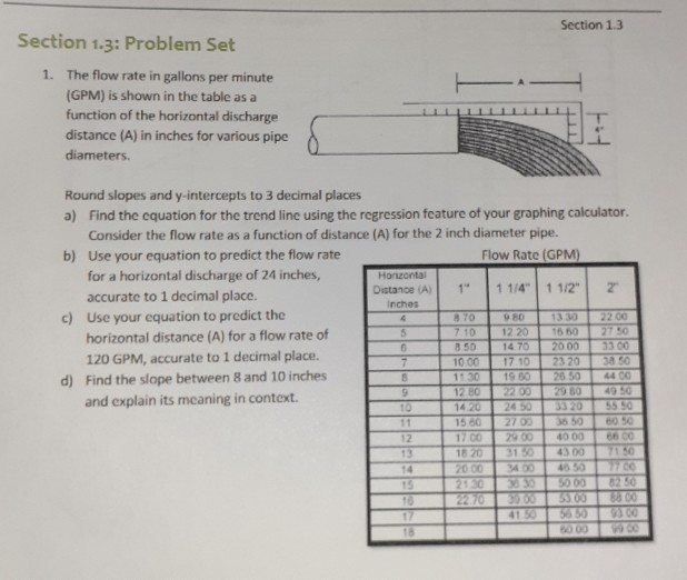 Solved Section 1.3 Section 1.3: Problem Set 1. The flow rate | Chegg.com
