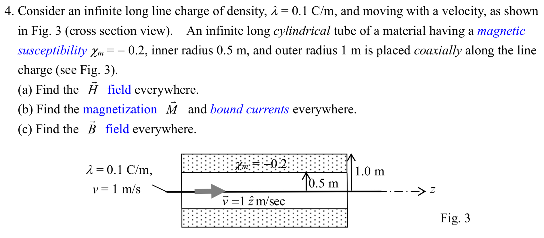 Consider an infinite long line charge of density, | Chegg.com