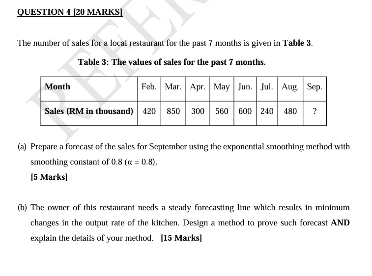 Solved QUESTION 4 [20 ﻿MARKS]The number of sales for a local | Chegg.com