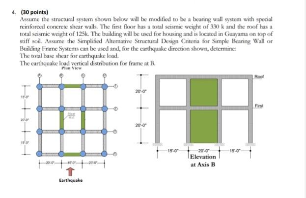 4. (30 points) Assume the structural system shown | Chegg.com