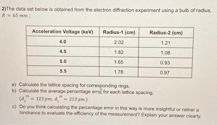 2)The data set below is obtained from the electron | Chegg.com