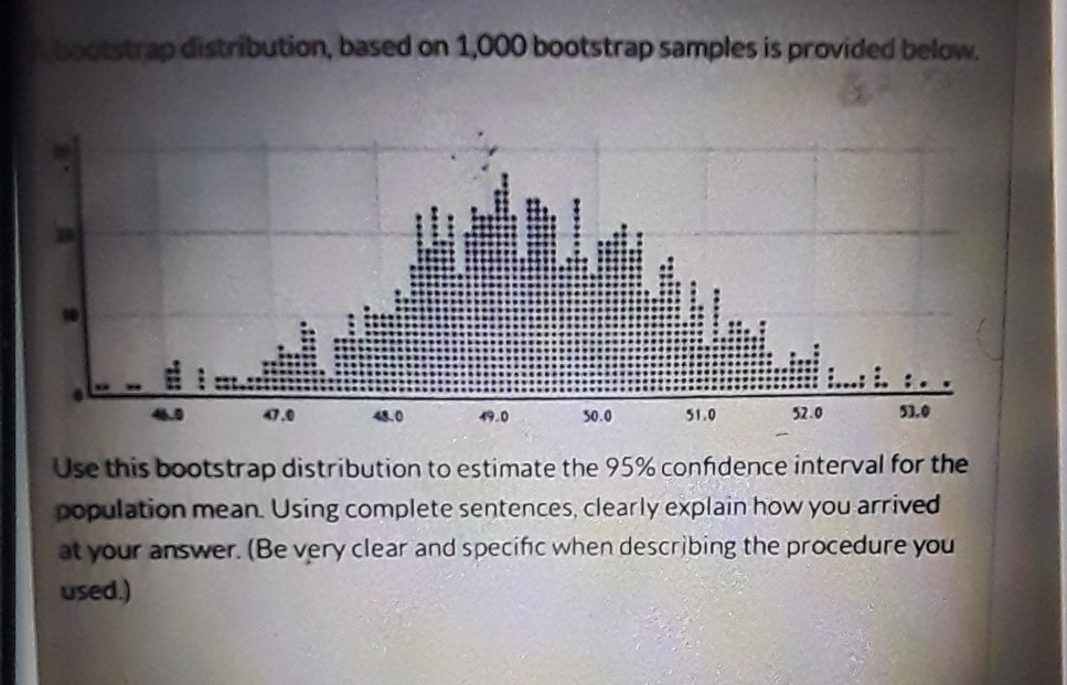 Solved bootstrap distribution, based on 1,000 bootstrap | Chegg.com