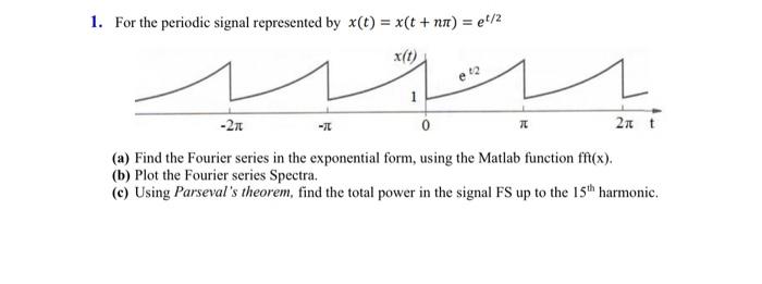 Solved using only mathlabFor the periodic signal represented | Chegg.com