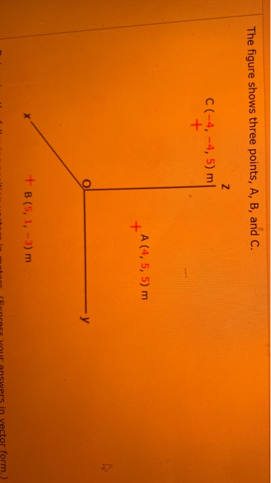 Solved The figure shows three points, A, B, and C. Z C(-4, | Chegg.com