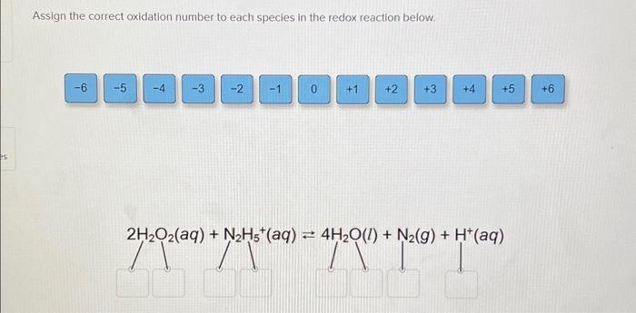 Solved es Assign the correct oxidation number to each | Chegg.com