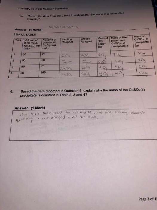 Solved F10 F11 B. Chemistry 30 Unit D Module 7 Summative 7 | Chegg.com