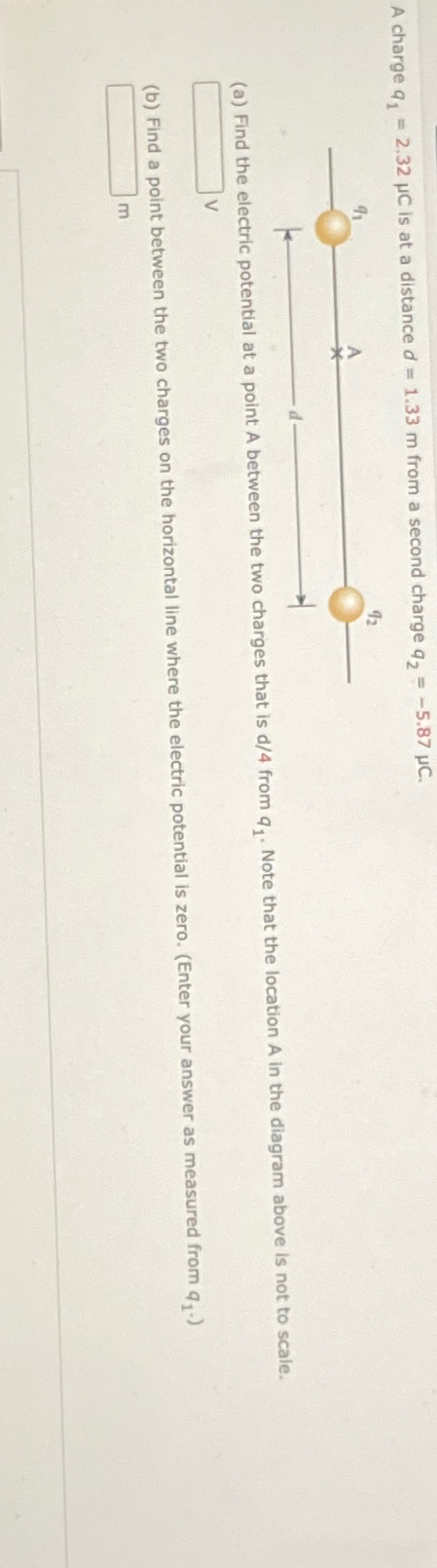 Solved A charge q1=2.32μC ﻿is at a distance d=1.33m ﻿from a | Chegg.com