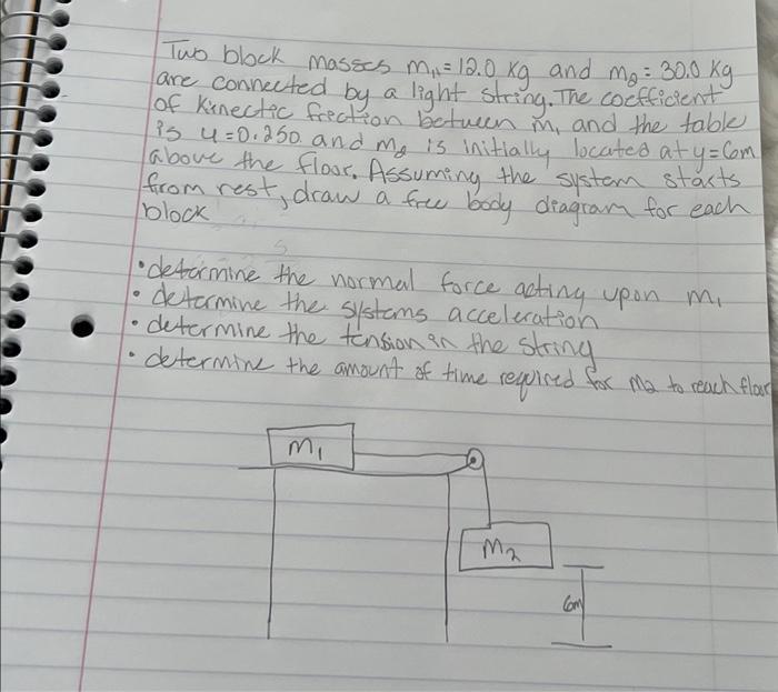 Solved Two block masses m1=12.0Kg and m2=30.0Kg are | Chegg.com