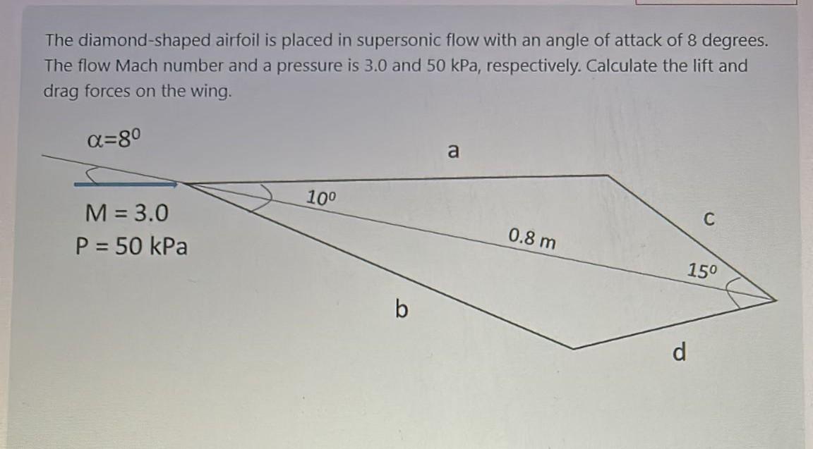 The diamond-shaped airfoil is placed in supersonic | Chegg.com
