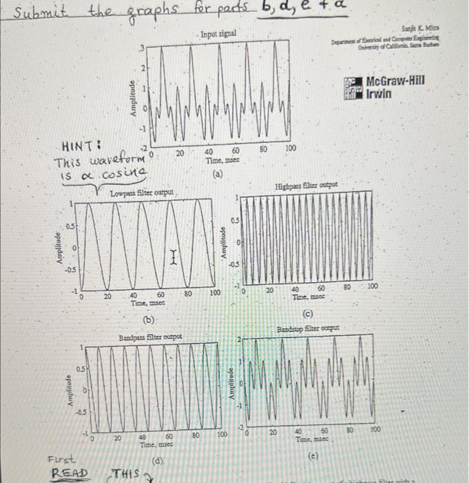 use matlab to generate the plots of the following | Chegg.com
