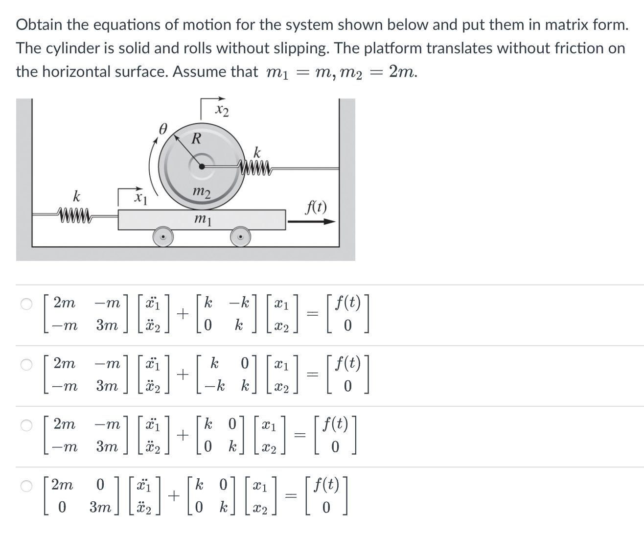Solved Obtain the equations of motion for the system shown | Chegg.com