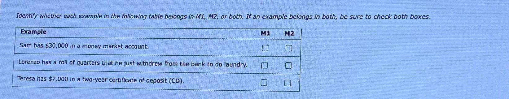 Solved Identify whether each example in the following table | Chegg.com