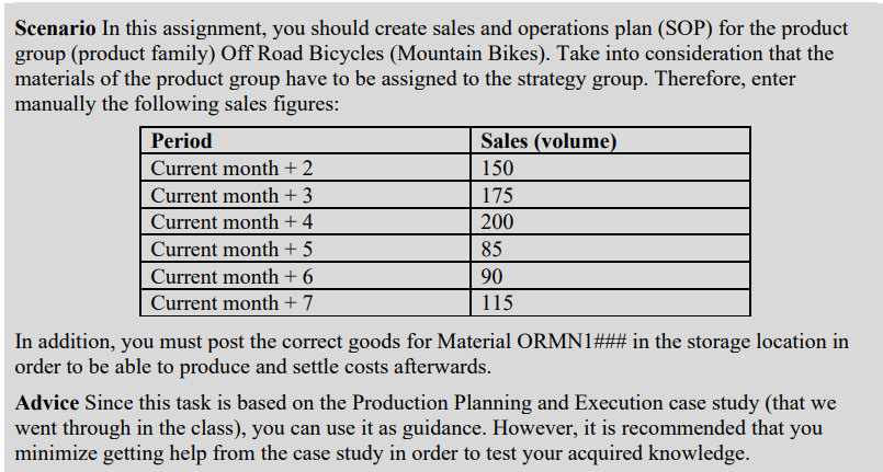 Solved Scenario In this assignment, you should create sales | Chegg.com