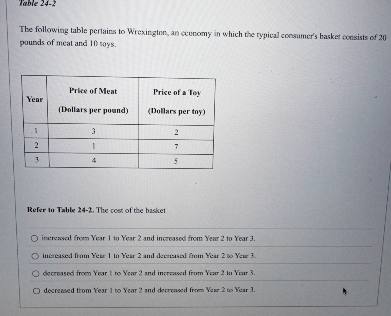 Solved Table 24-2The following table pertains to Wrexington, | Chegg.com