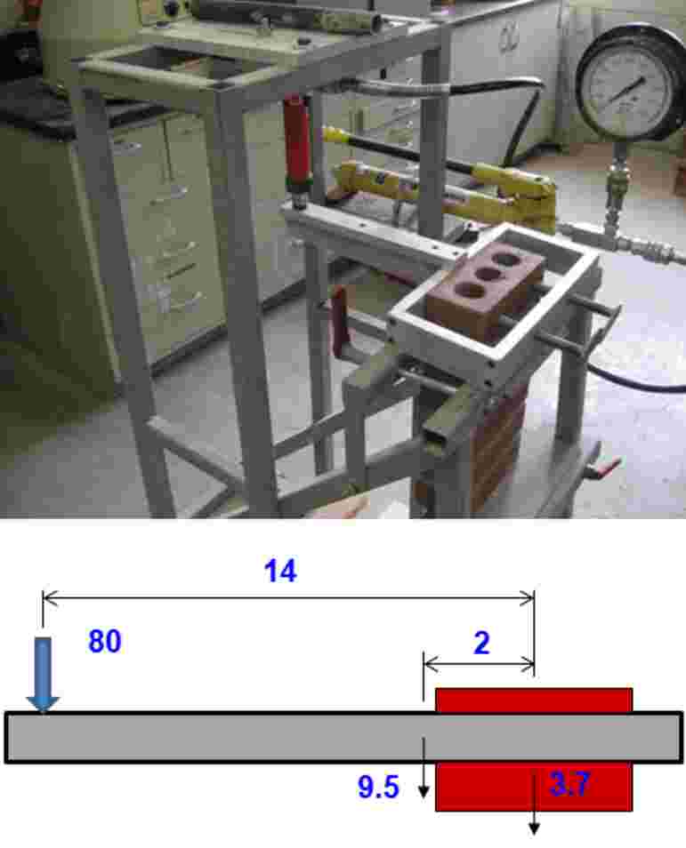 Solved Bond wrench testing is used to determine the bond | Chegg.com